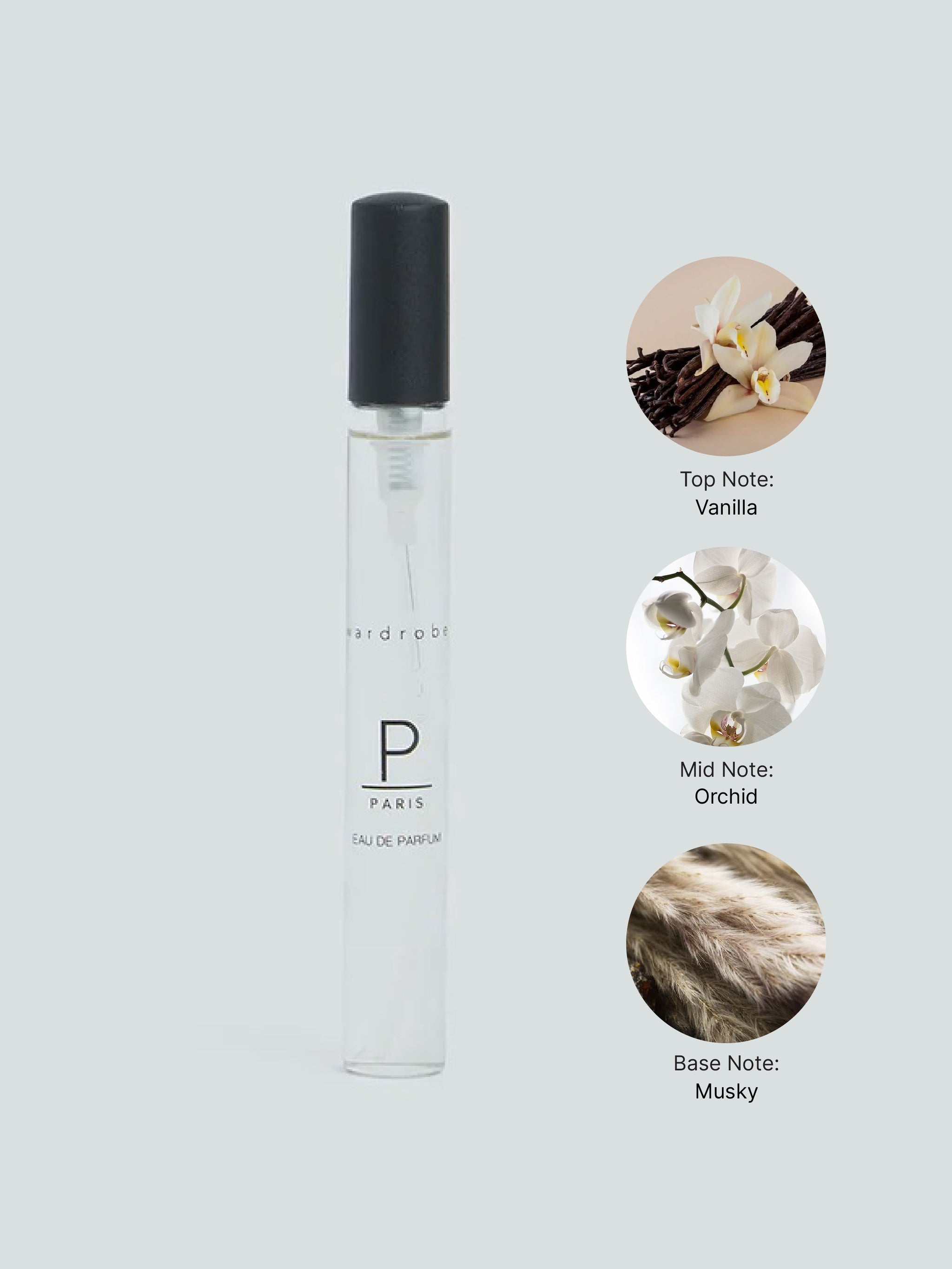 Buy Wardrobe Paris Eau De Parfum For Women, 10 ml from Westside